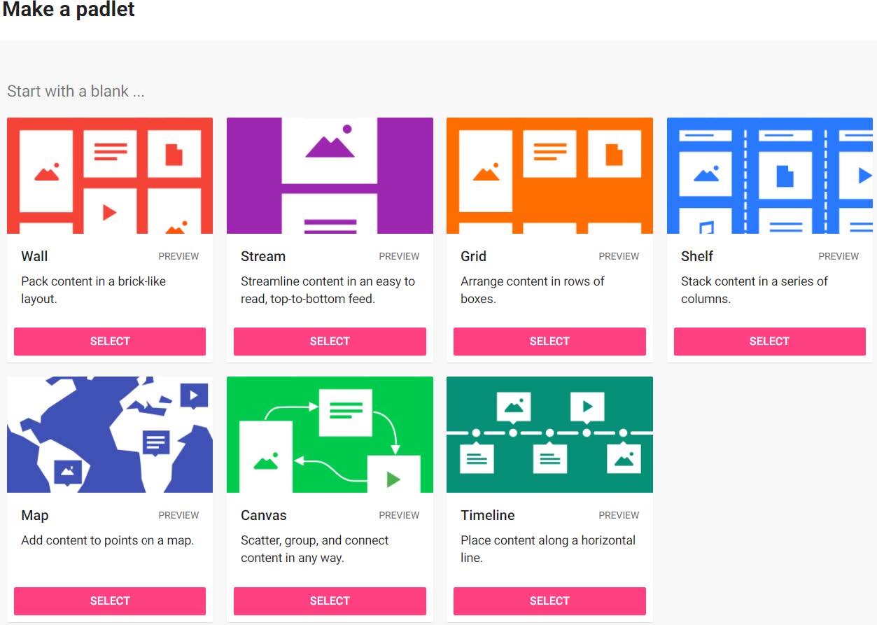 Padlet Tutorials: - Center for Teaching and Learning